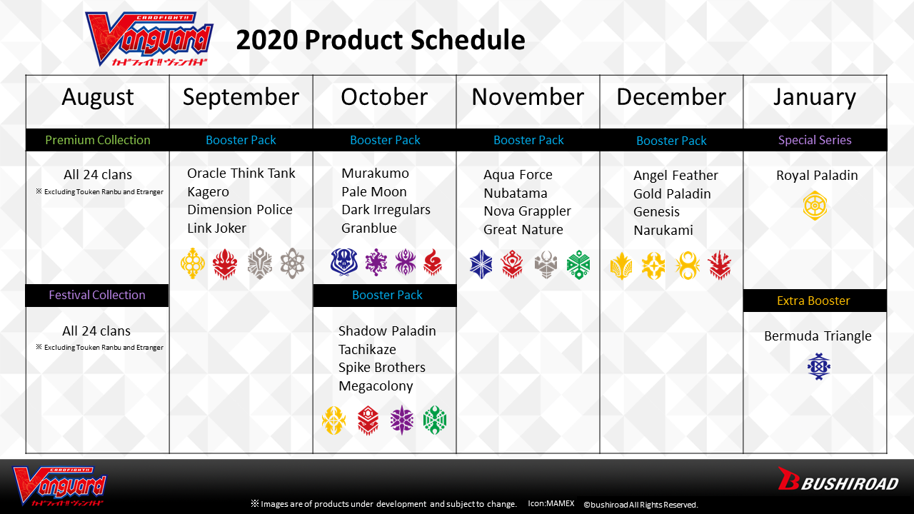 Vanguard remaining of 2020 schedule (English) : r/cardfightvanguard